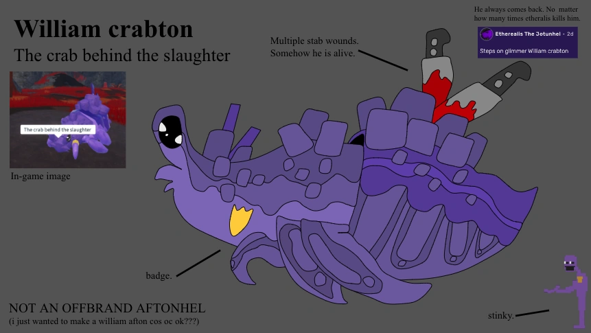 Repost because I just woke up and feel eepy | Fandom