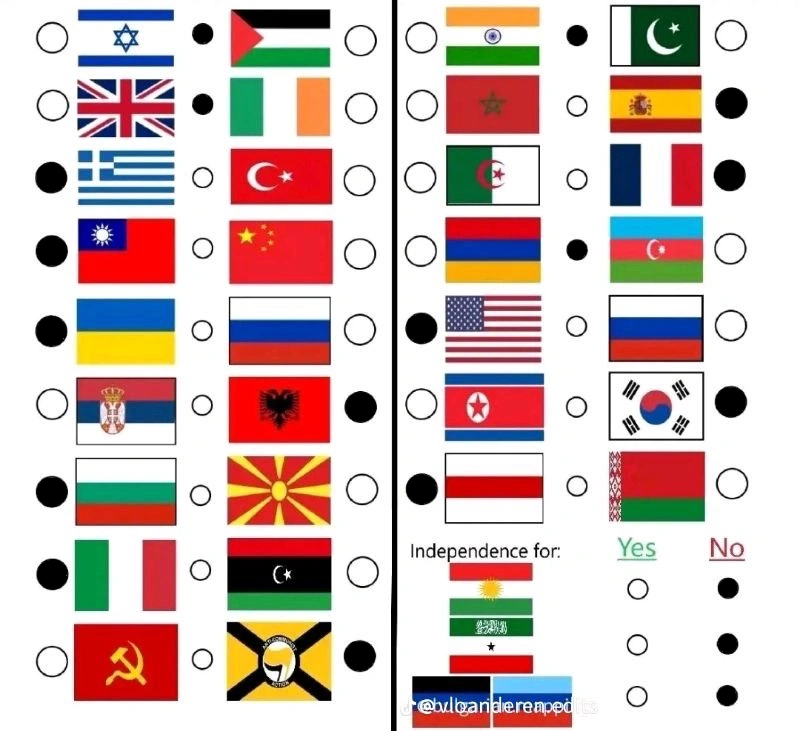 My Sides in Conflicts | Fandom