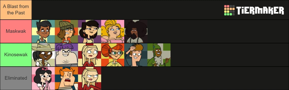 TDPI Vote Thing Ep:5 | Fandom