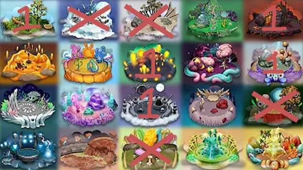 MSM Island Elimination Part 2 | Fandom