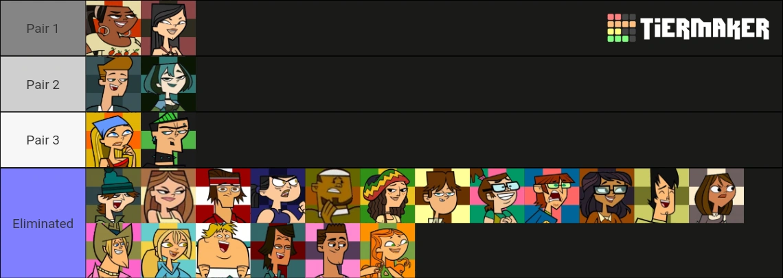 TDI Alternate Timeline Episode 21 | Fandom