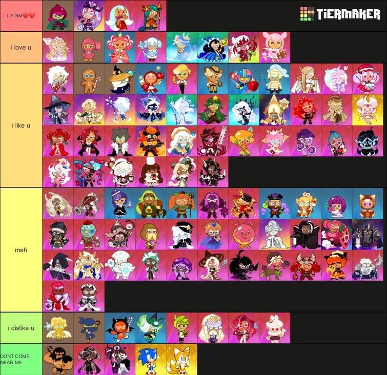 my bad opinion tierlist | Fandom