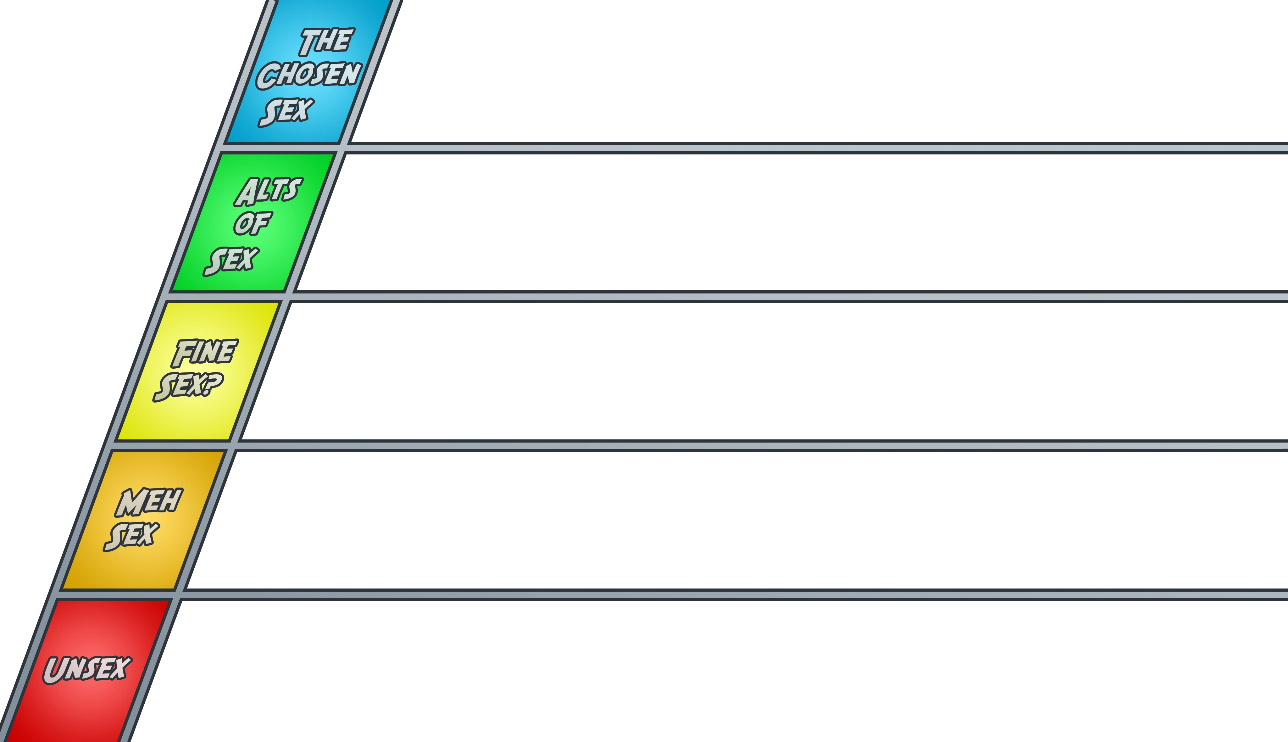 Found a DB Tier List MU and also TNs thing you all want to use like Fav ...