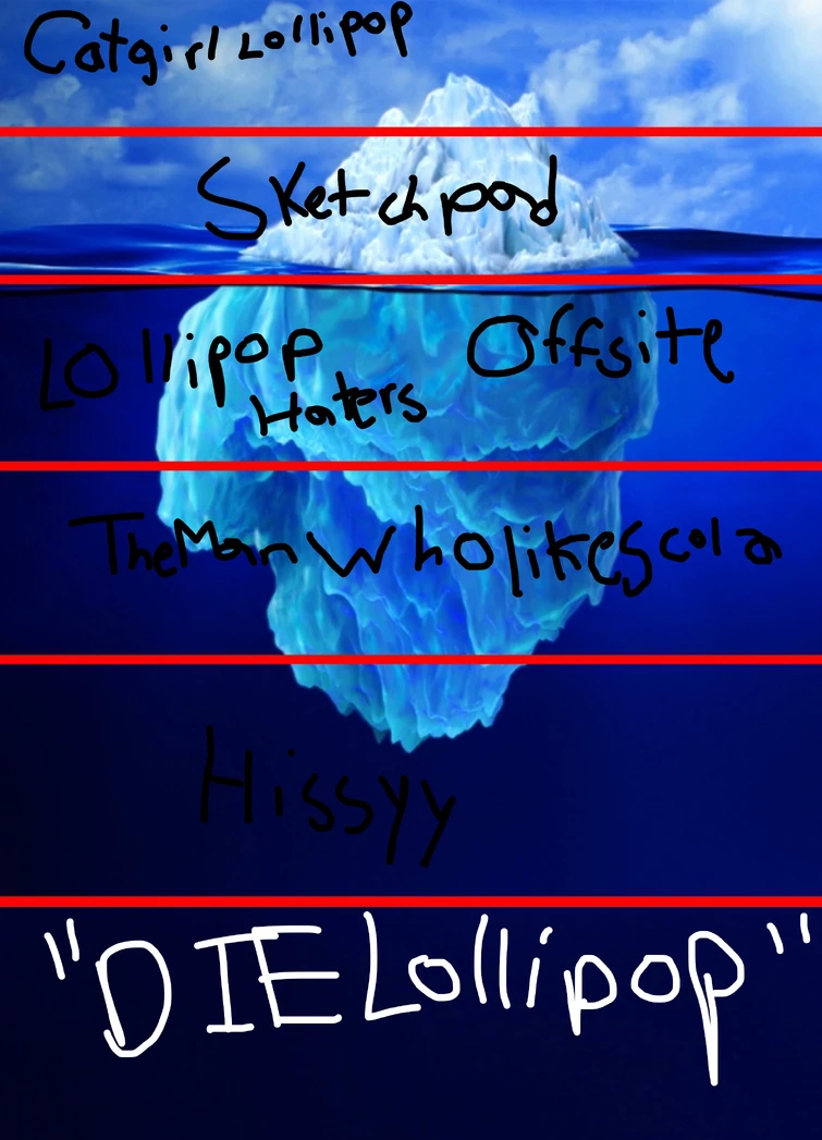 Bfdi Wiki Iceberg | Fandom