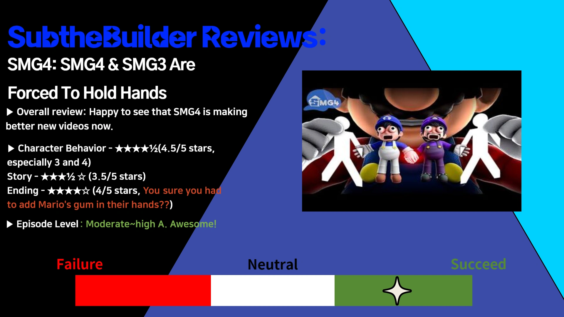 SubReview: SMG4 and SMG3 Are Forced to Hold Hands | Fandom