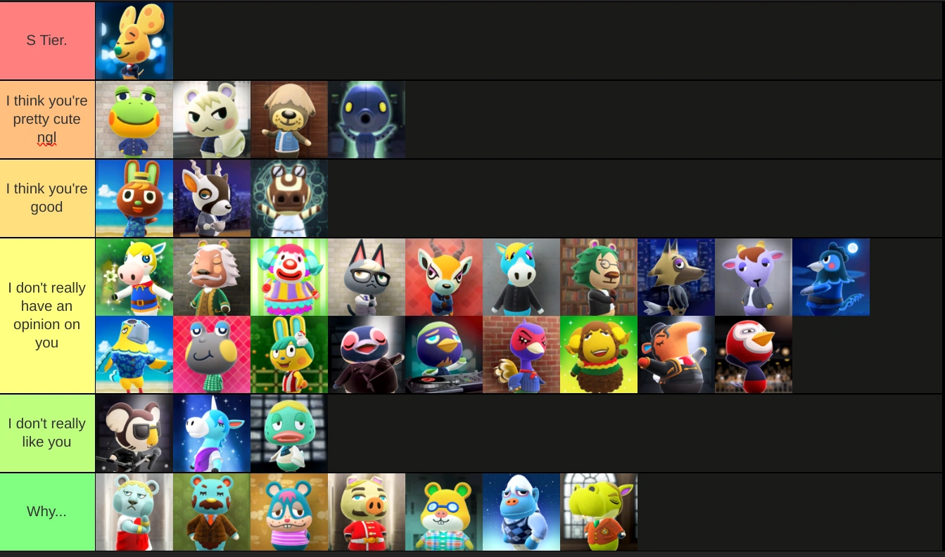 Ranking all the Smug Villagers! | Fandom