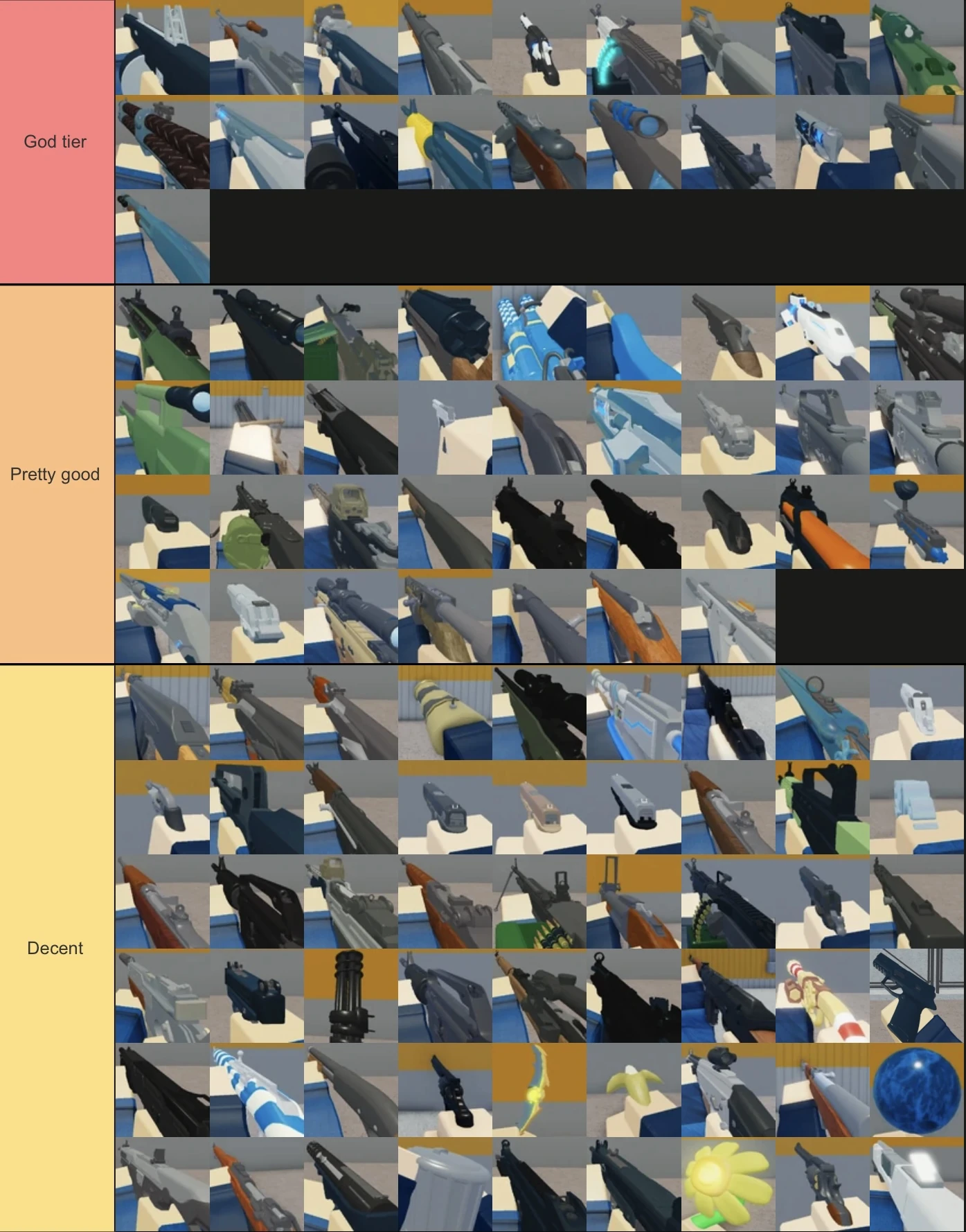 Arsenal weapons tier list | Fandom