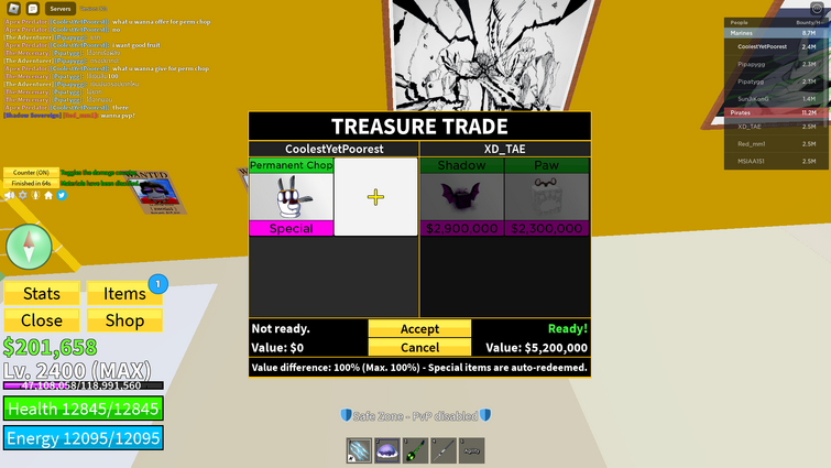 trading perm kilo | Fandom