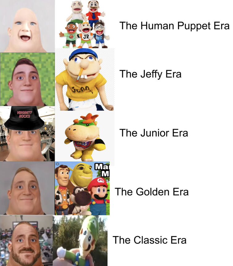 Mr Incredible Becoming Old (SML Eras) | Fandom