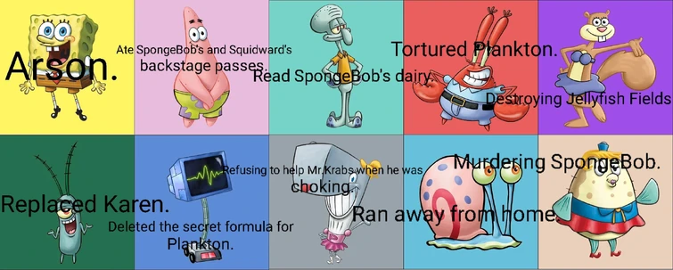 Alright here are the results for the worst thing SpongeBob characters ...
