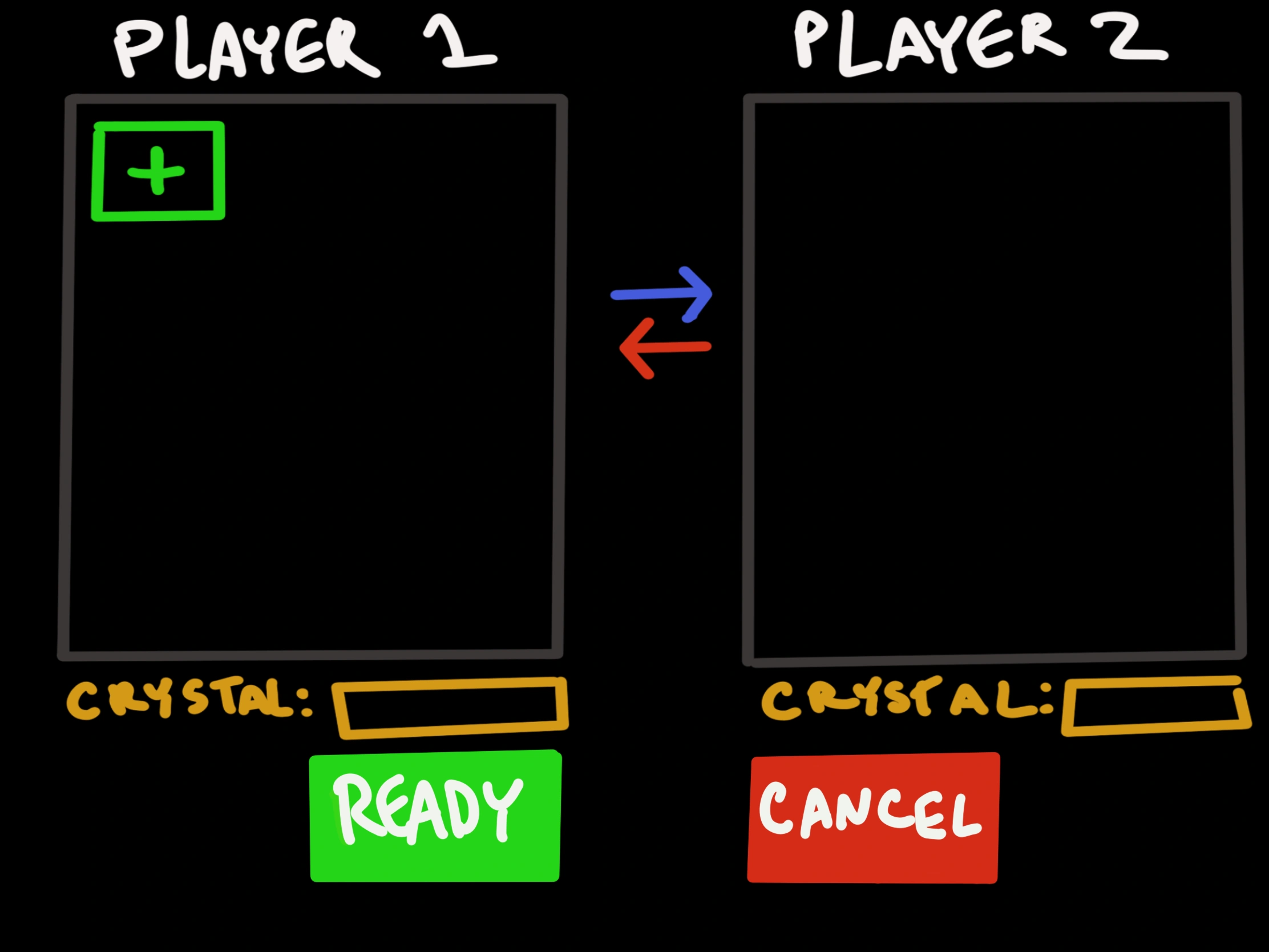 Trading System | Fandom