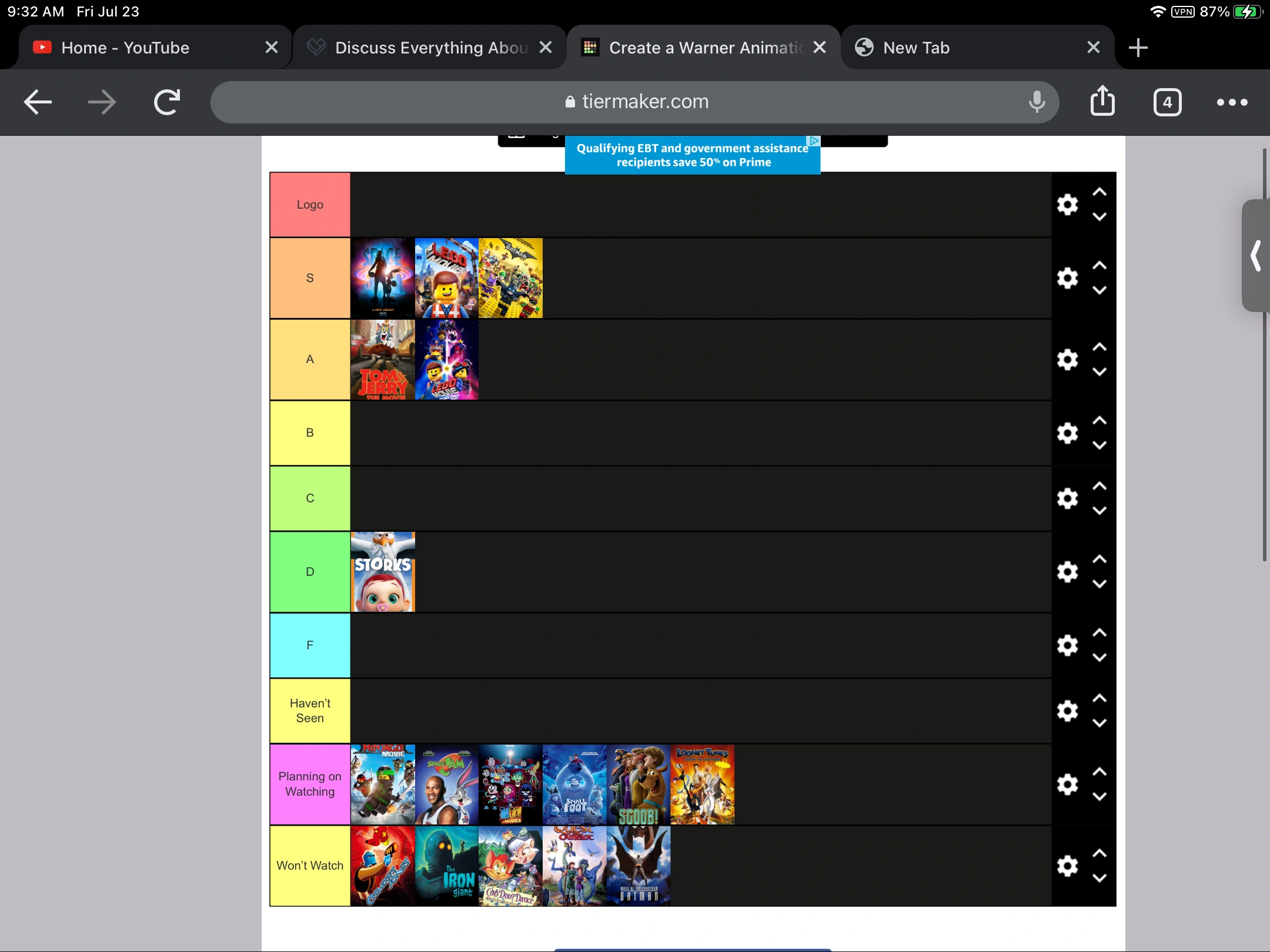 Warner Animation Group Tierlist! | Fandom