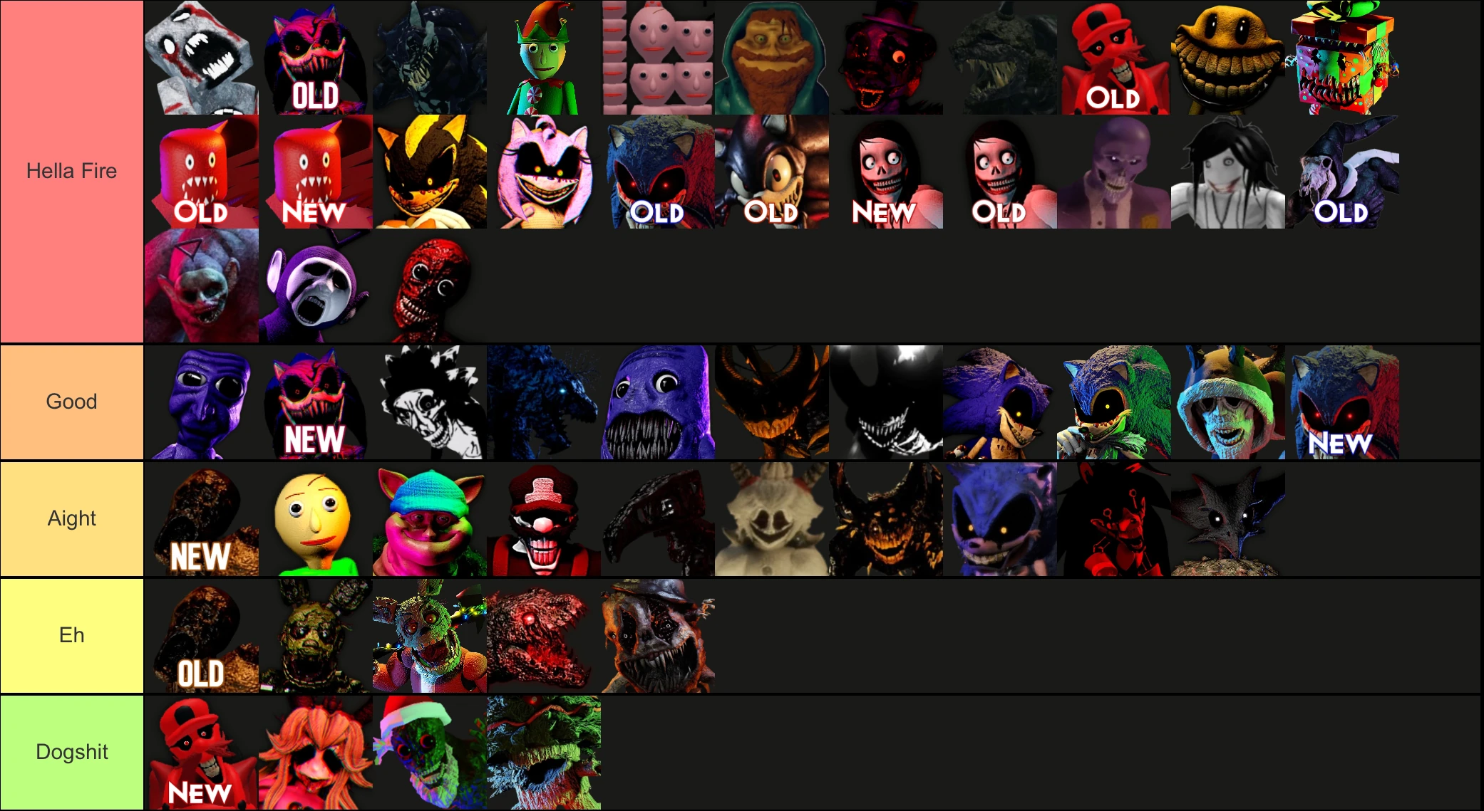 Chase theme tierlist | Fandom