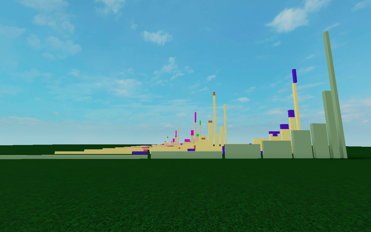 Some Super Rectangles | Fandom