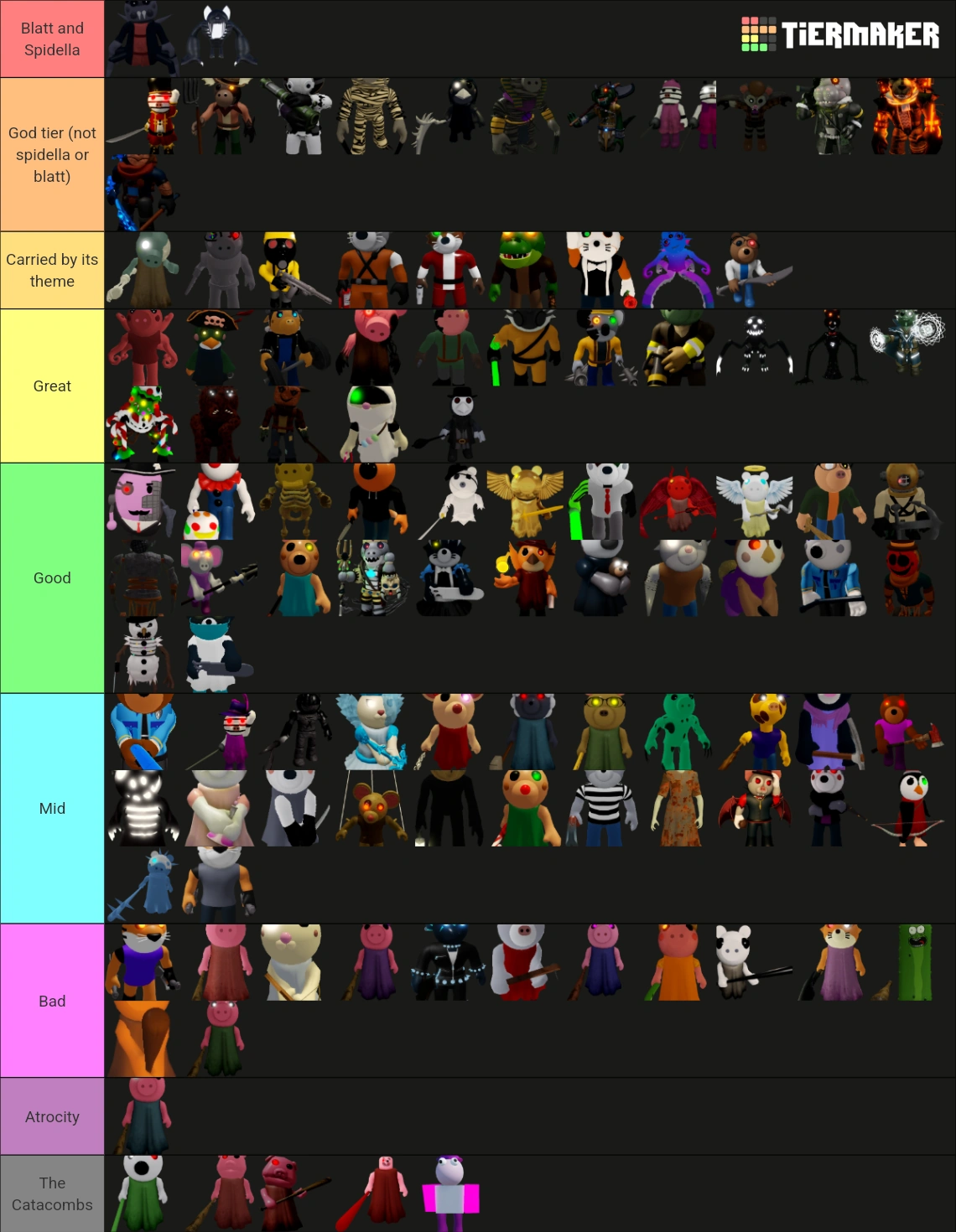 Updated skin tierlist from years ago (gryffyn is supposed to be in ...