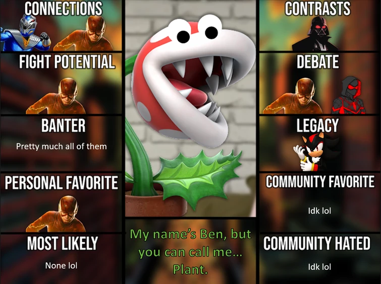Okay... my turn | Fandom