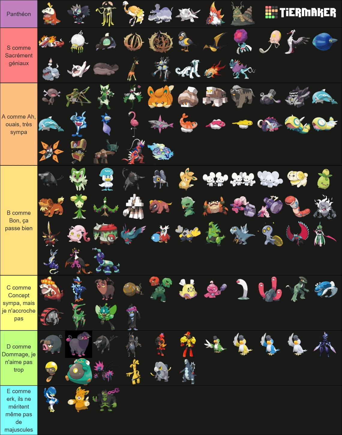 Tierlist 9G | Fandom