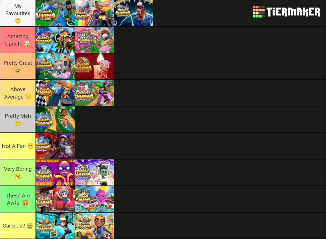 2022 » 2023 » 2024 Tier Lists | Fandom