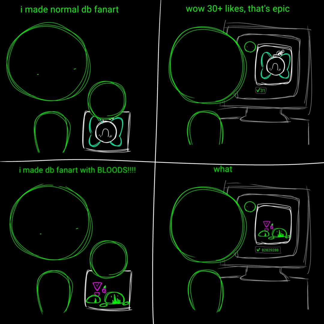 only people from databrawl discord know what does this mean | Fandom