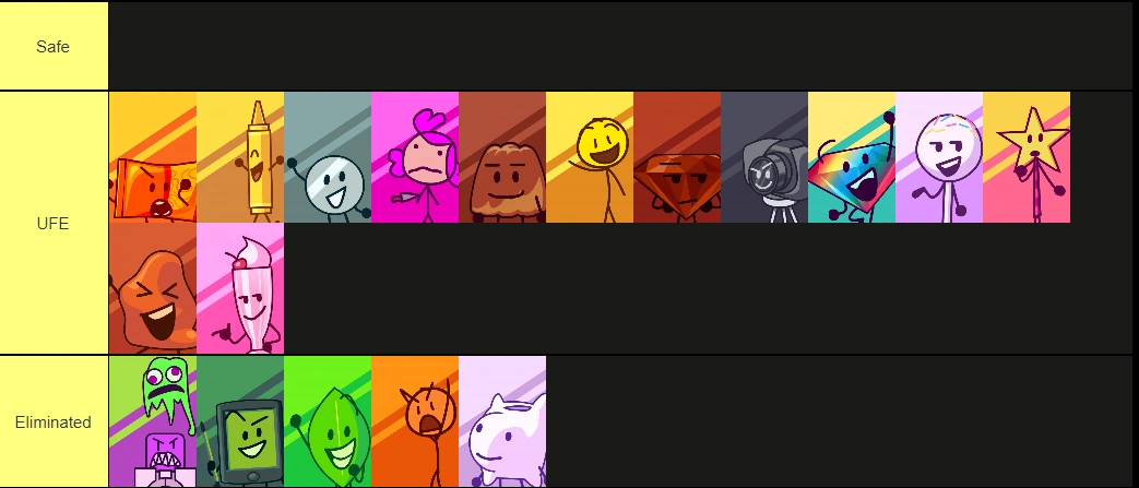 The Totally Unfair VV #4 | Fandom