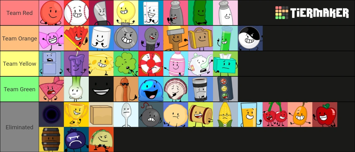 Inanimate Insanity Battle For Trillion Dollars Ep 18 | Fandom