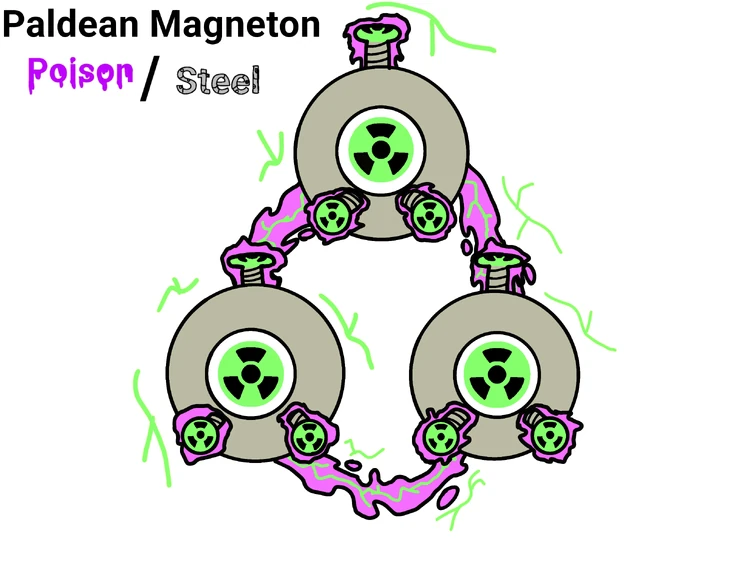 Paldean Magneton | Fandom