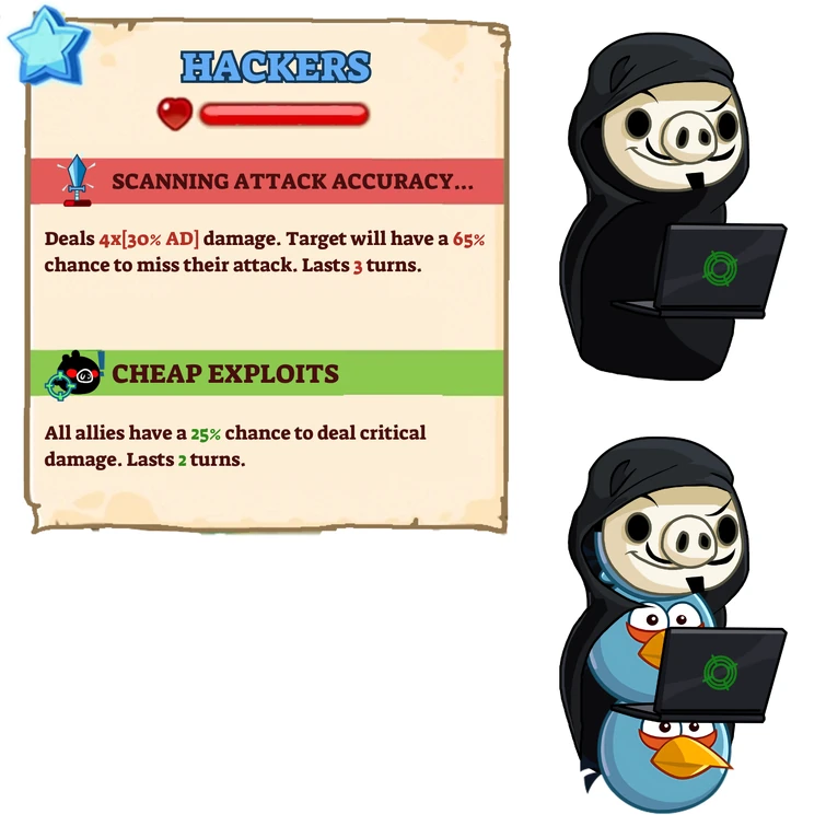 Angry Birds Epic fan-made classes | Fandom