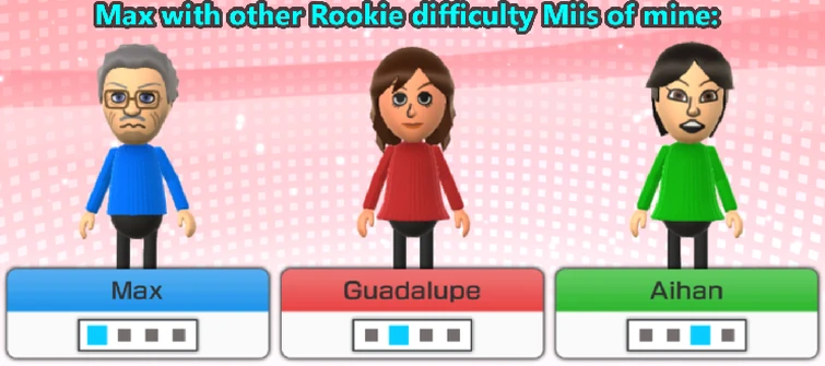 Mii Party Custom CPU Miis 100(!)#: Max. | Fandom