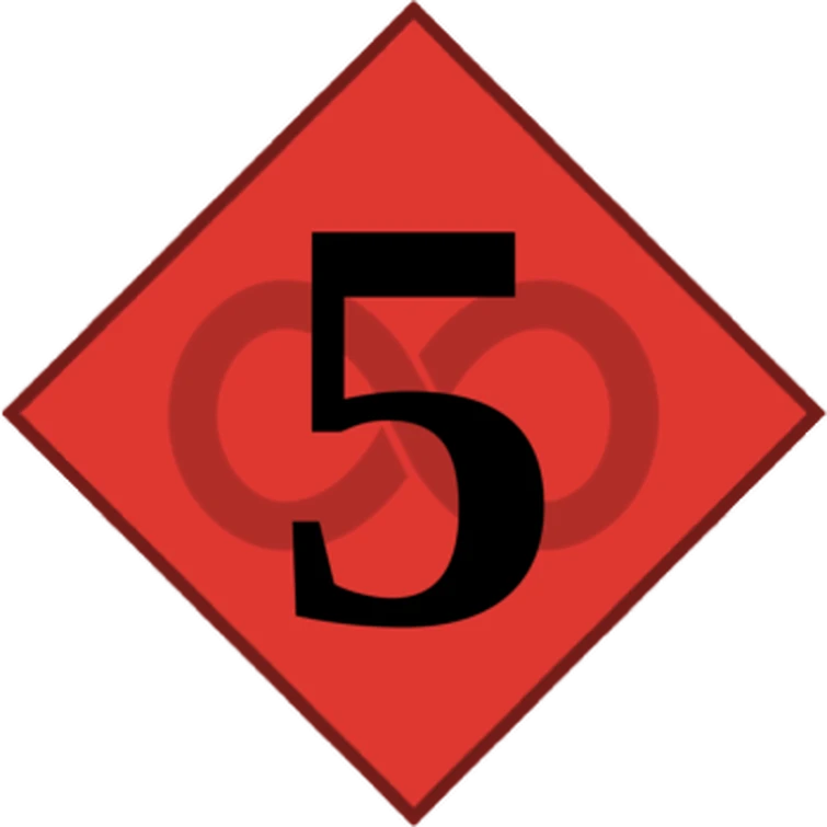 My survival difficulty designs | Fandom
