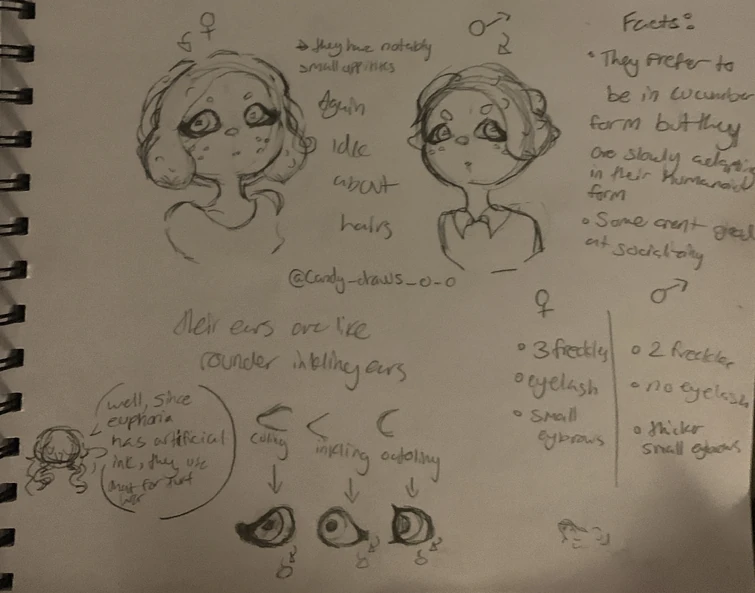 Random art dump | Fandom