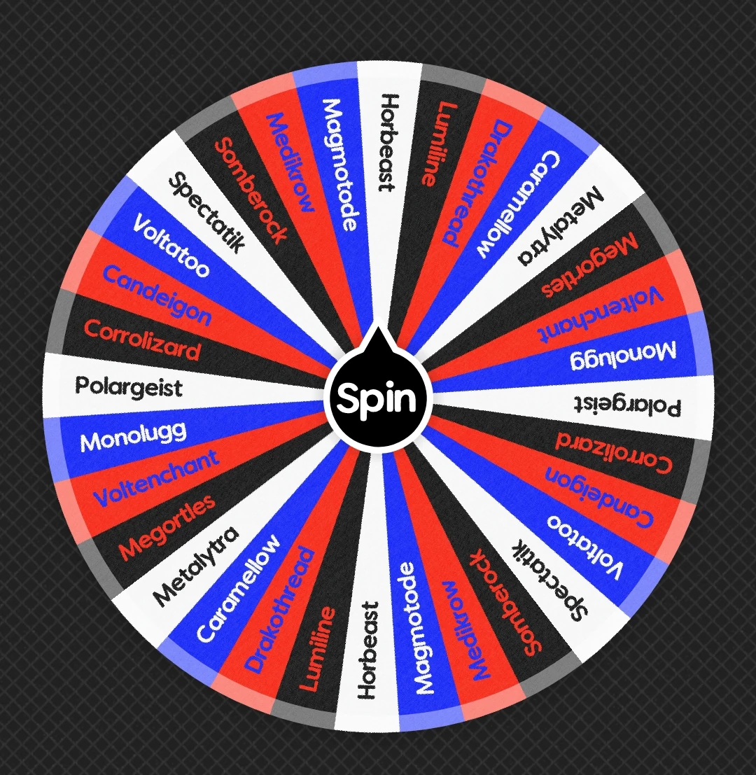 Wheel of fortune | Fandom