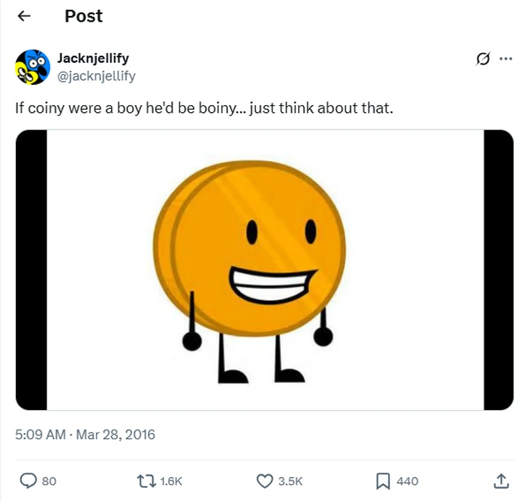 Coiny is canonically a girl | Fandom