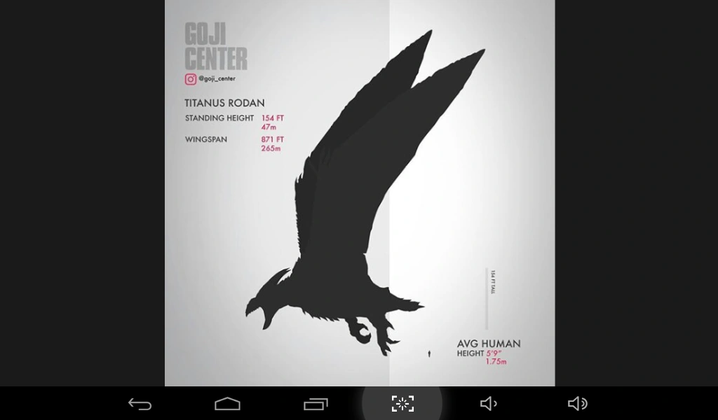 Comparación de Rodan con un humano | Fandom