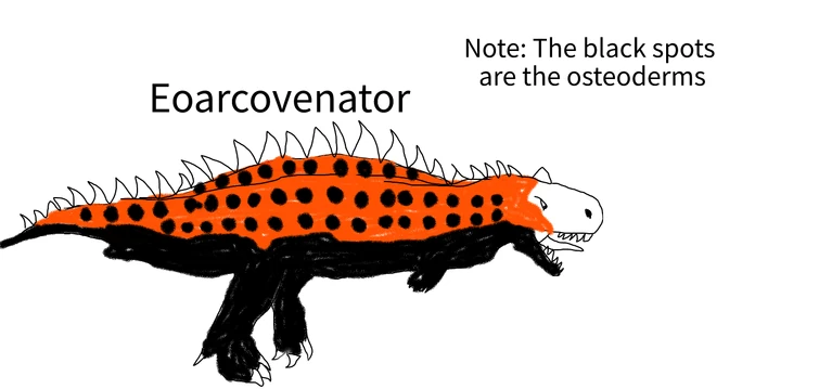 Discuss Everything About Dinopedia | Fandom