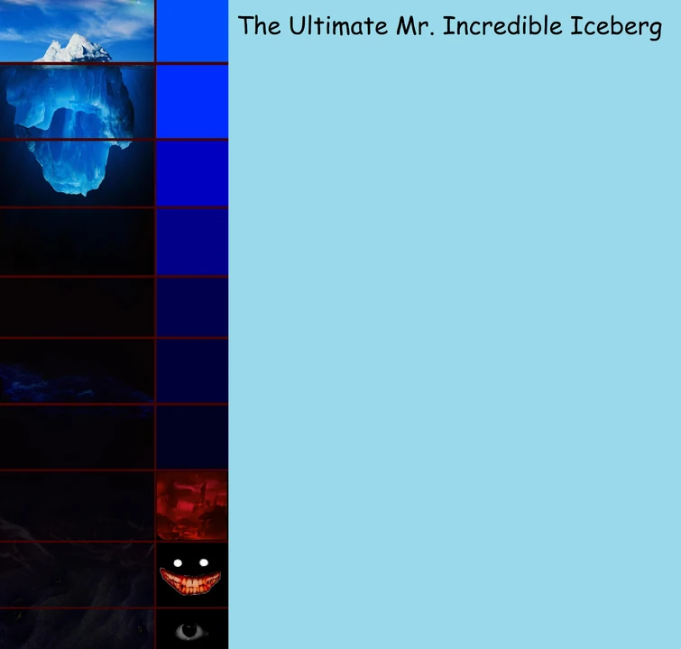 Iceberg (WIP) | Fandom