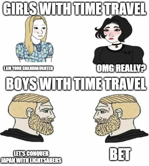 Time Travel meme I made | Fandom
