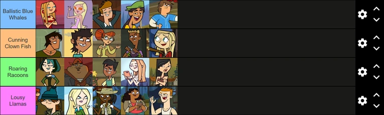 Alex's TD Viewer Voting - S1 E1 | Fandom