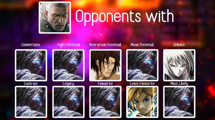 Character MU Charts | Fandom