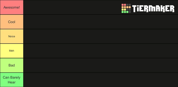 Use this template when you do a tier list | Fandom