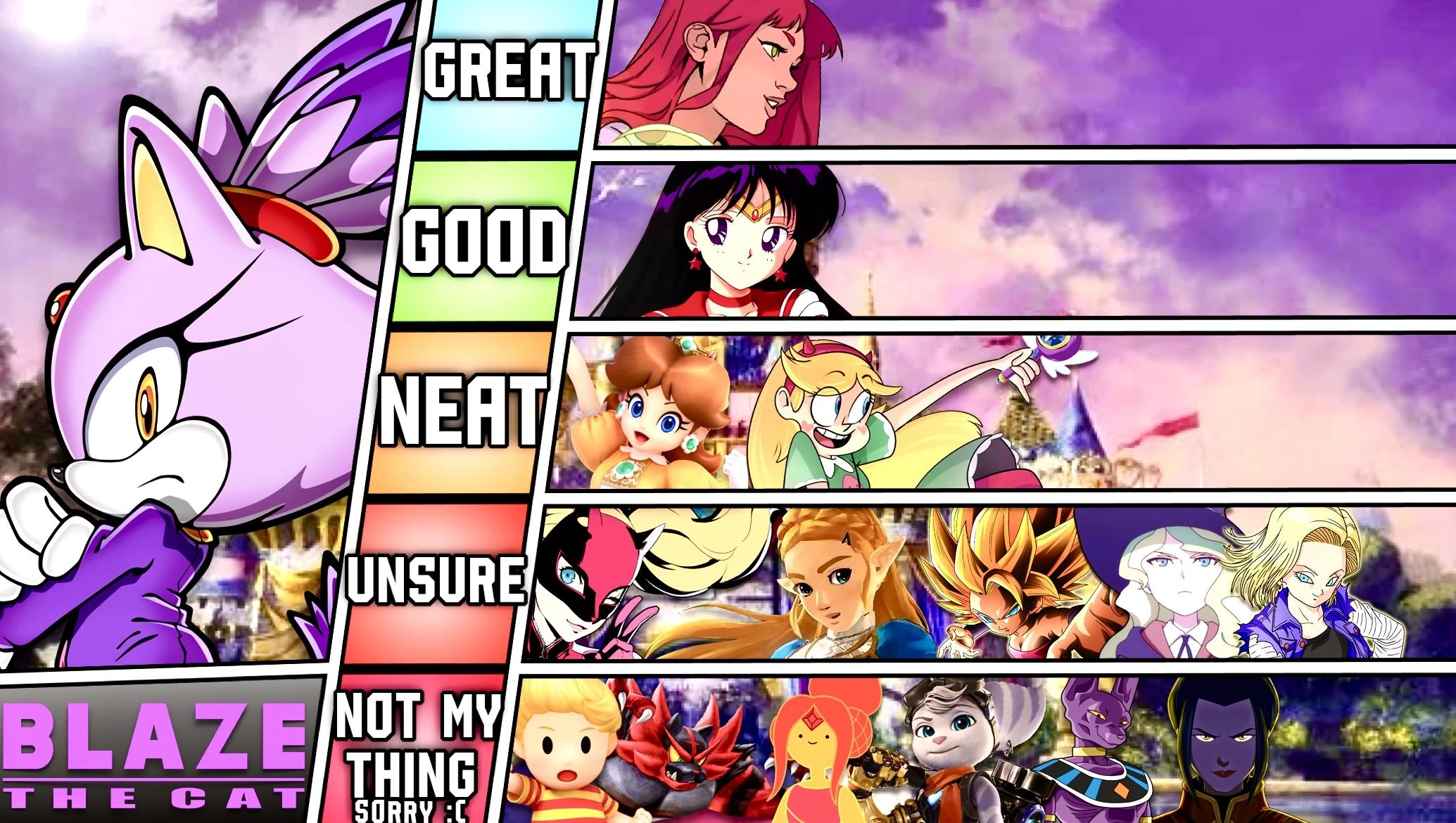 Blaze The Cat tier list | Fandom
