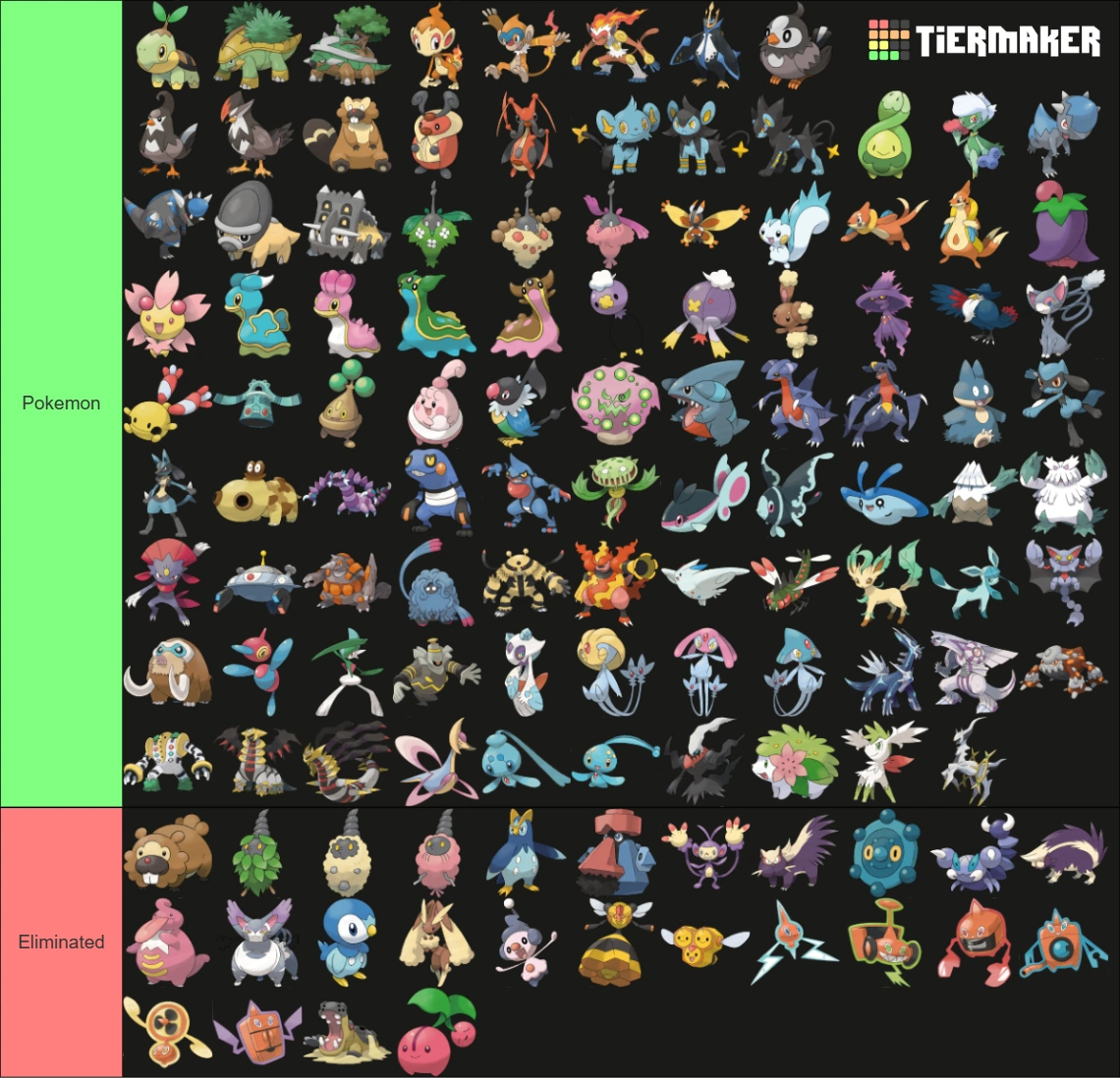 Sinnoh revival game (round 22) | Fandom