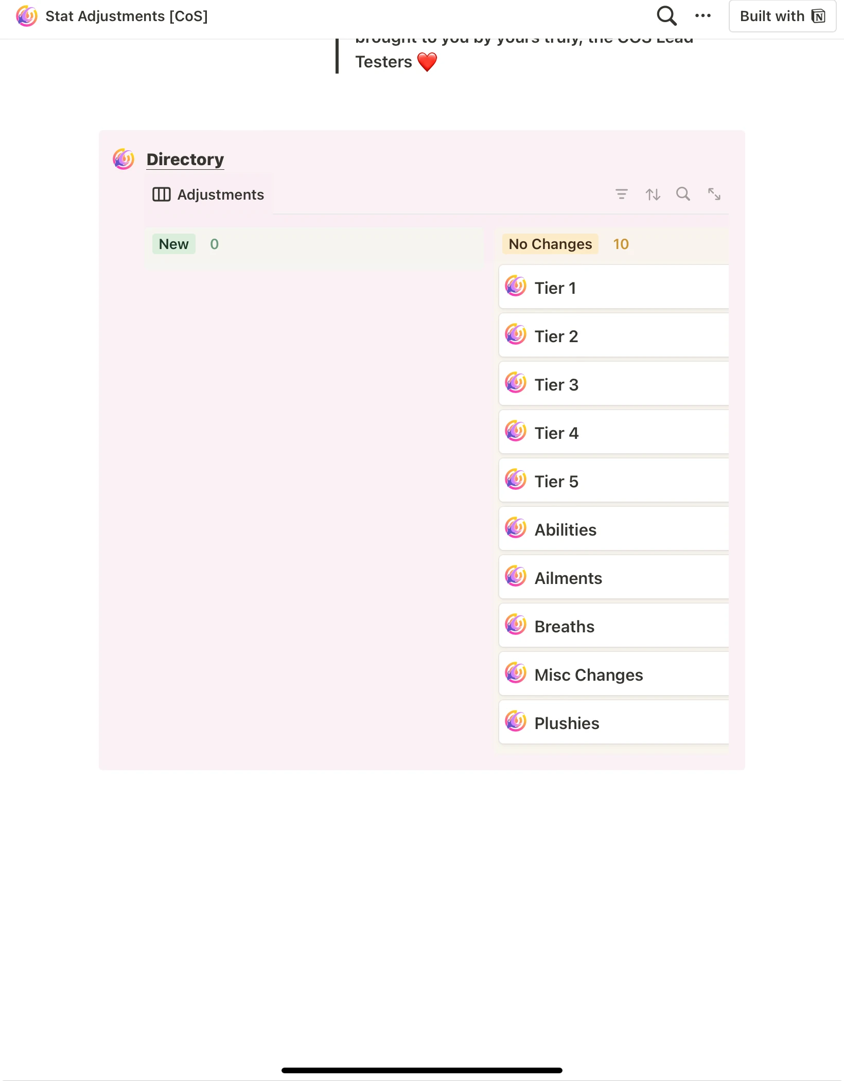 aww man no stat changes this week | Fandom