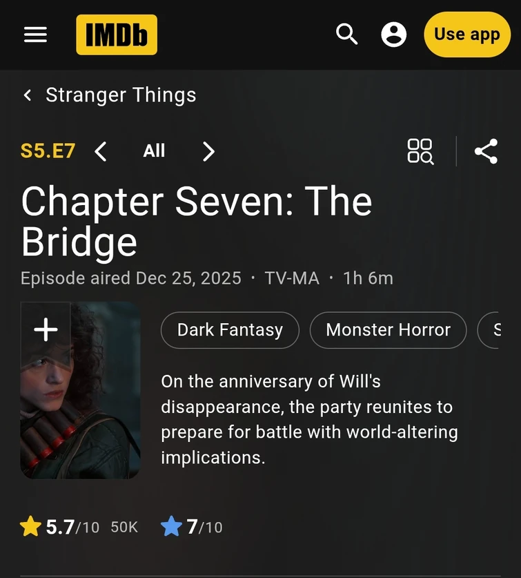Discuss Everything About Stranger Things Wiki | Fandom