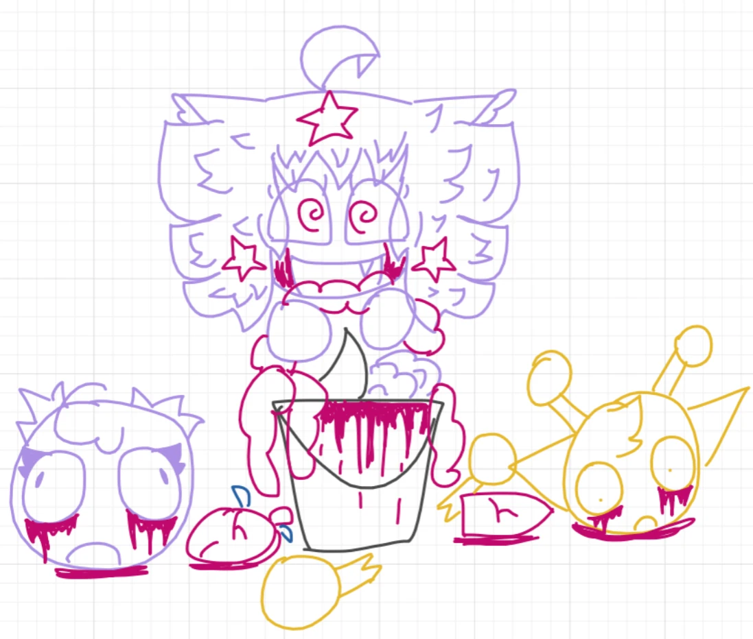 Still Hungry... | Fandom