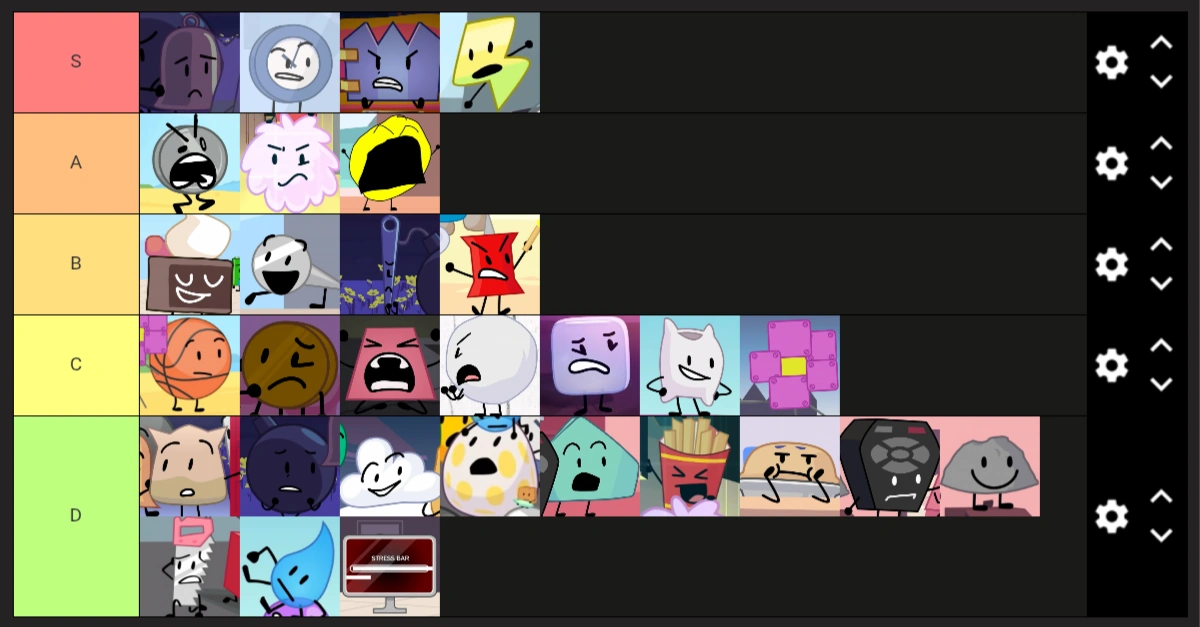 Here my ranking of tpot eliminations and how well they were handled | Fandom