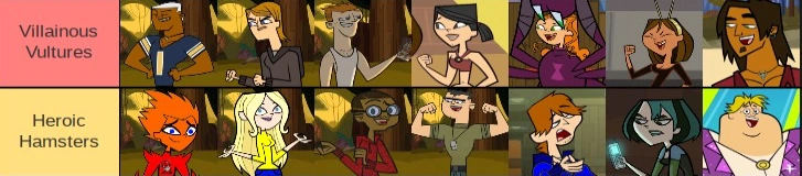 Total Drama All-Stars My Way (2024 Update) (My Own Cast) | Fandom