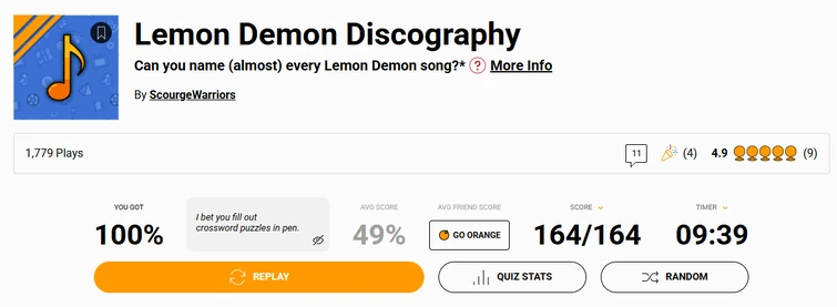 Discuss Everything About Lemon Demon Wiki | Fandom