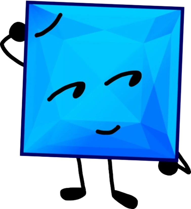 The 3️⃣ Character Object Show | Fandom