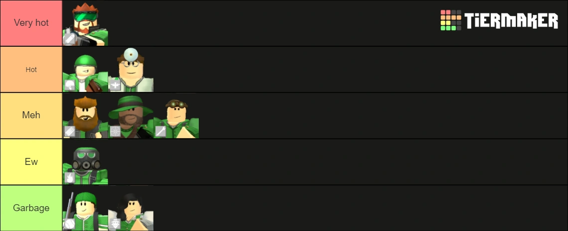 tc2 classes based on how hot they are | Fandom