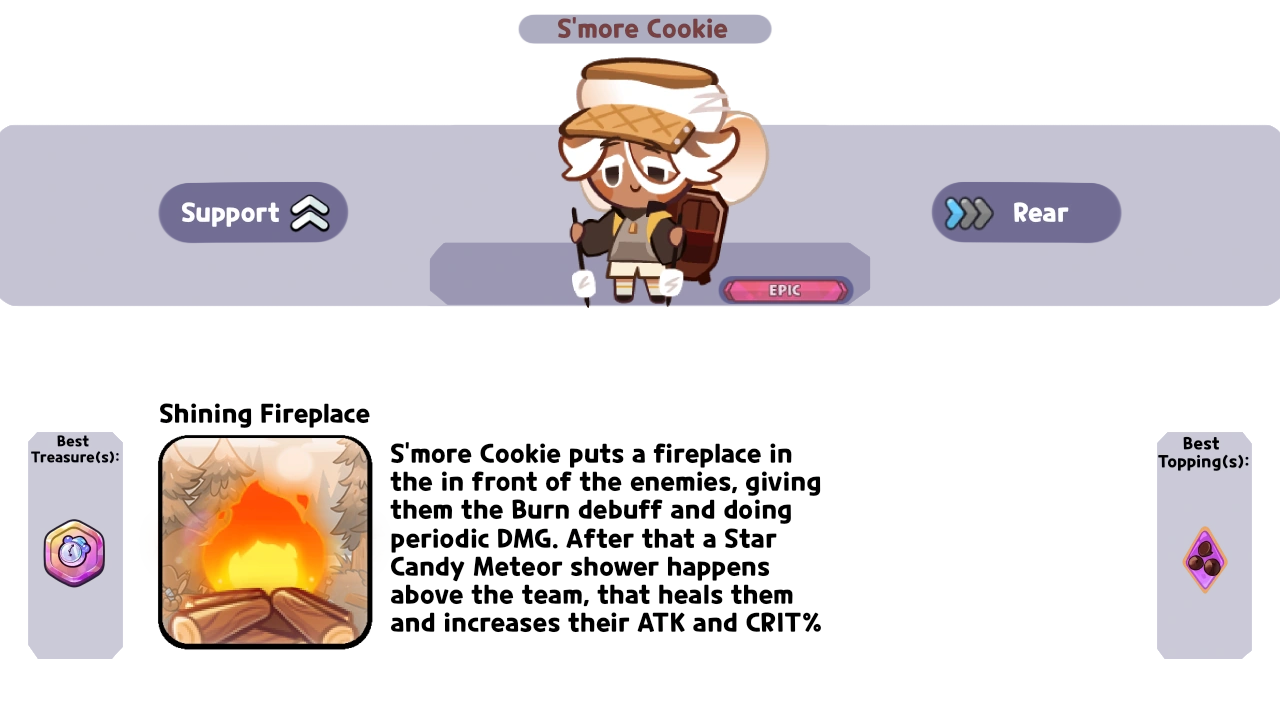 Ovenbreak Cookies in CRK | S'more Cookie | Fandom